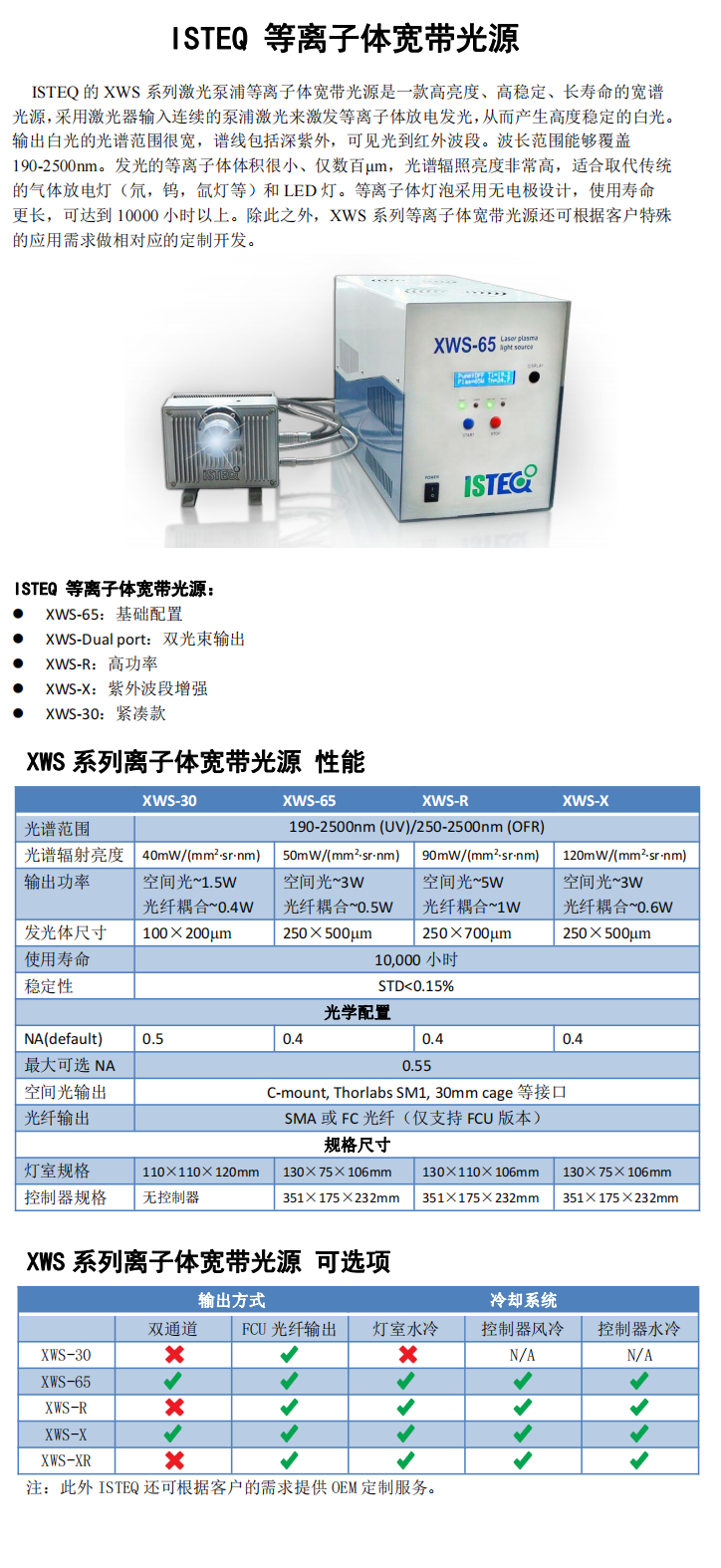 等离子体宽带光源