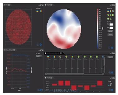 AOS-0是Alpao自主研发的一套完整的闭环自适应光学系统